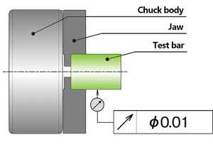 Tnut-Plus｜Machine Tool Products｜kitagawa